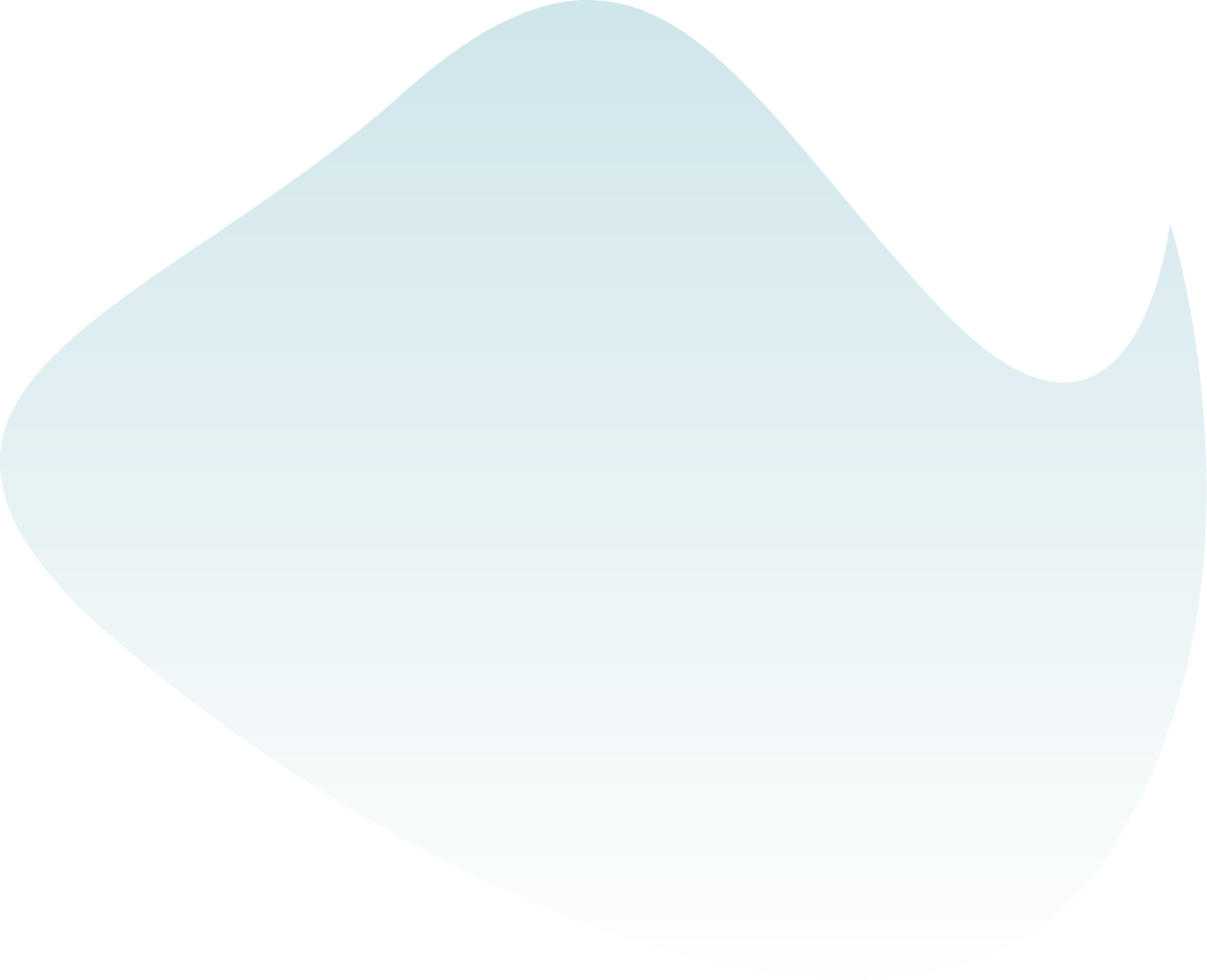 sth technology partners